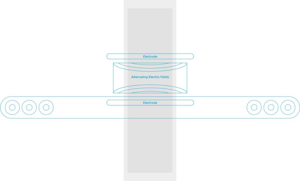 Aethera Technologies | Solid State Radio Frequency Generator Systems